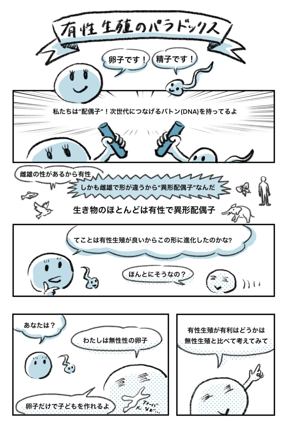 #190 なぜ“性”が生まれたの？〜有性生殖誕生の謎に迫る〜 – いいね！Hokudai