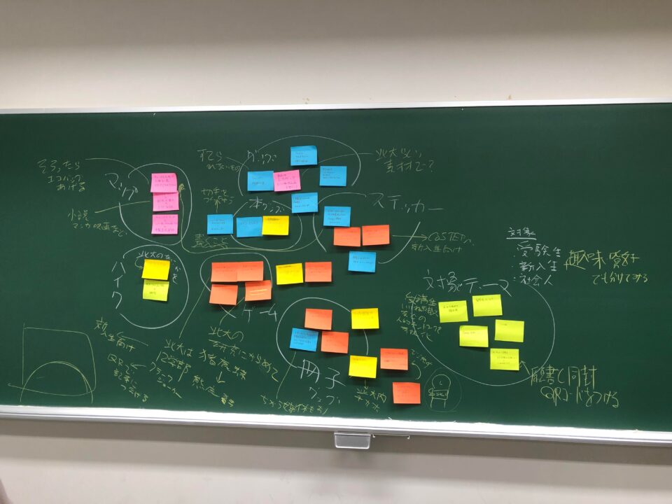 『カケンヒカードゲーム』開発秘話 ～企画3分、制作3カ月の裏側～ – CoSTEP – 北海道大学 大学院教育推進機構 科学技術コミュニケーション教育研究部門