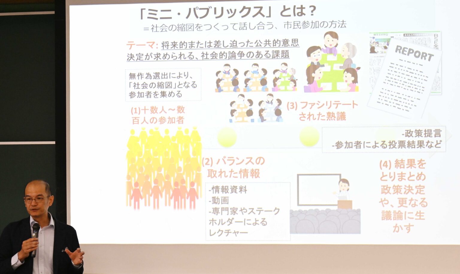 モジュール3-2「ミニ・パブリックスと参加・熟議のデザイン」（9/9）三上 直之先生講義レポート – CoSTEP – 北海道大学 大学院教育推進機構 科学技術コミュニケーション教育研究部門