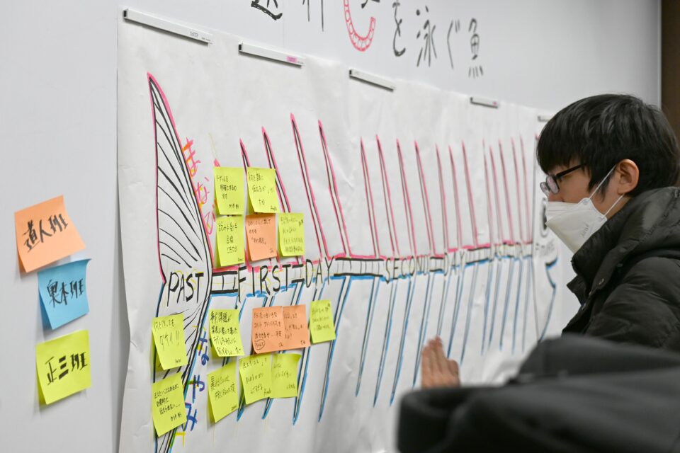 2023年度 選科C活動報告 – CoSTEP – 北海道大学 大学院教育推進機構 科学技術コミュニケーション教育研究部門