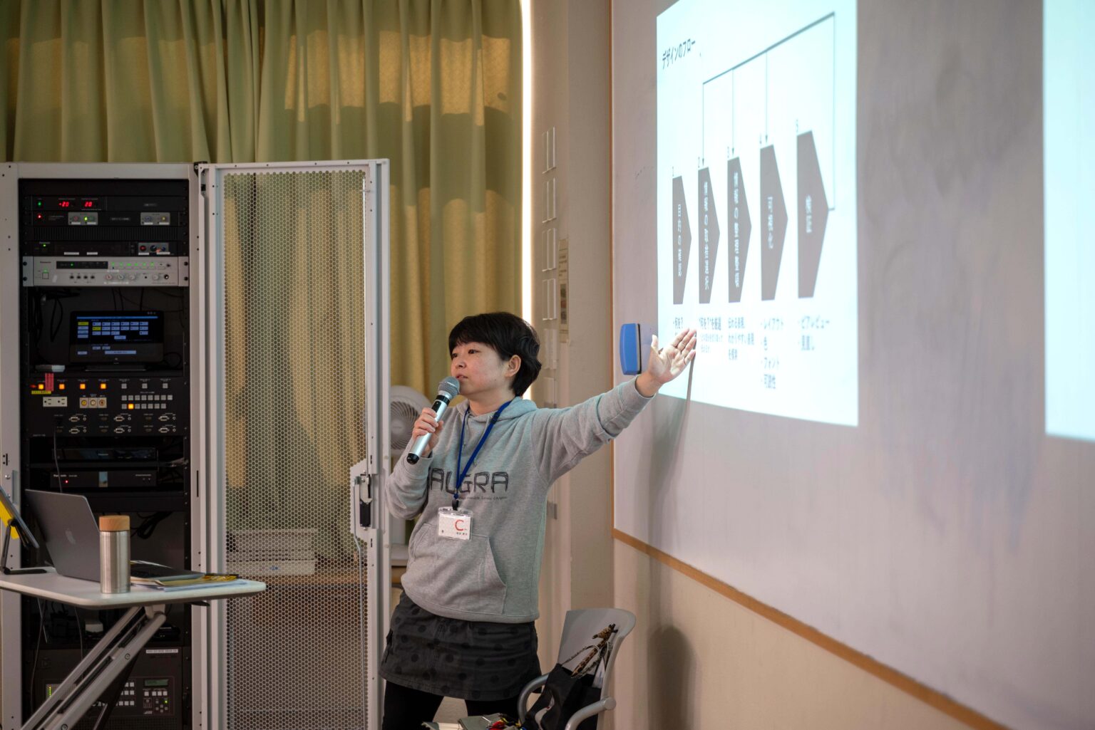 2023年度 選科C活動報告 – CoSTEP – 北海道大学 大学院教育推進機構 科学技術コミュニケーション教育研究部門
