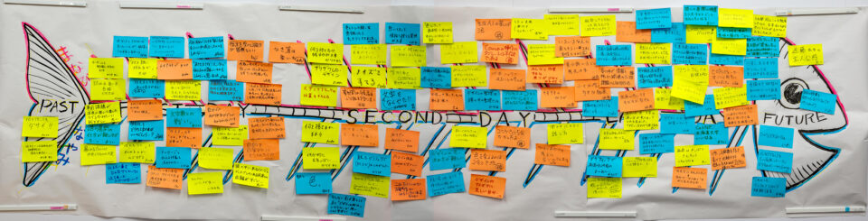 2023年度 選科C活動報告 – CoSTEP – 北海道大学 大学院教育推進機構 科学技術コミュニケーション教育研究部門