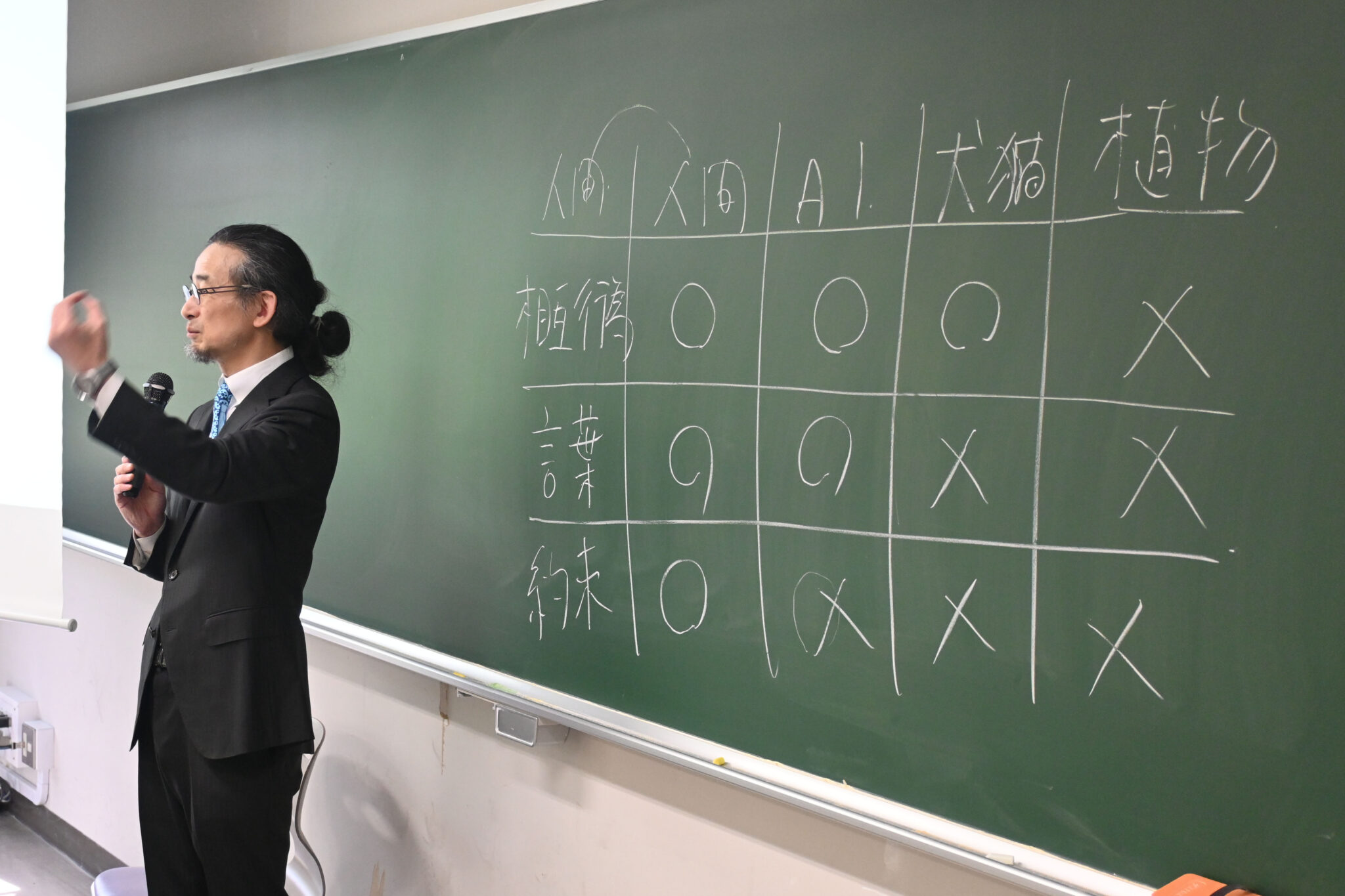 モジュール1-2「コミュニケーションを改めて考え直す」（5/18）種村剛先生講義レポート – CoSTEP – 北海道大学 大学院教育推進機構 科学技術コミュニケーション教育研究部門