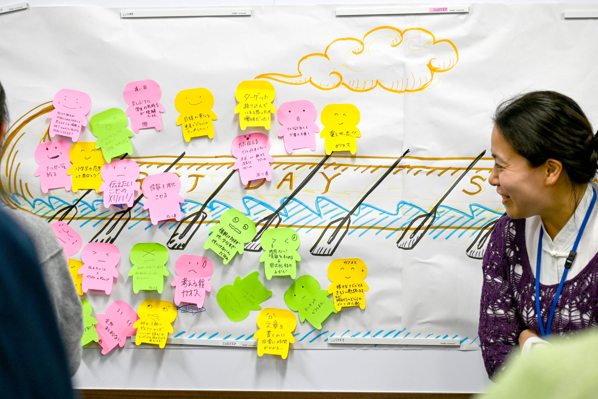 2024年度 選科C活動報告 – CoSTEP – 北海道大学 大学院教育推進機構 科学技術コミュニケーション教育研究部門