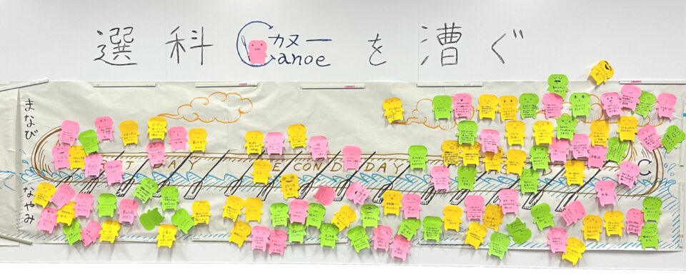 2024年度 選科C活動報告 – CoSTEP – 北海道大学 大学院教育推進機構 科学技術コミュニケーション教育研究部門