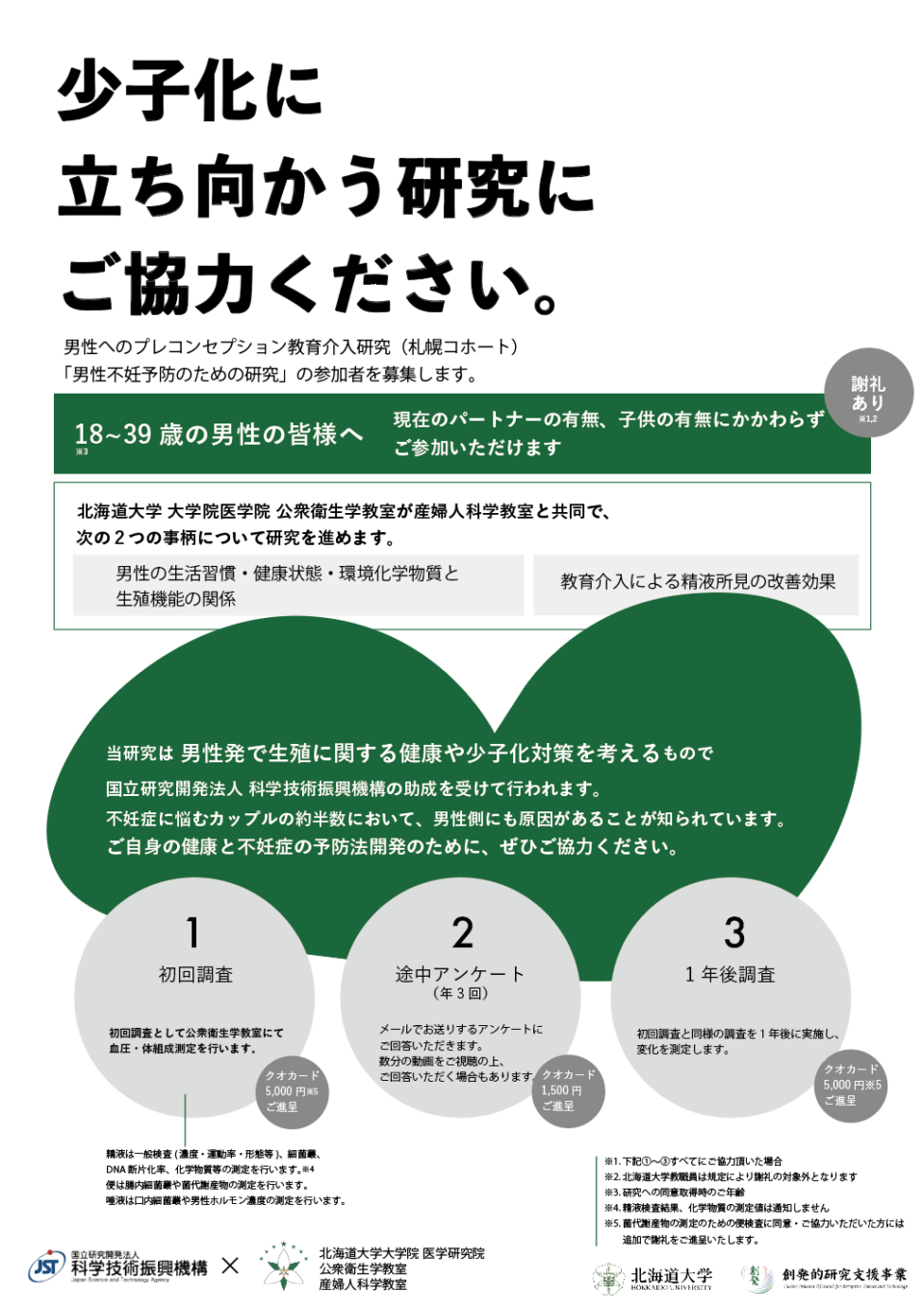 「男性不妊予防のための研究」にご協力をお願いいたします – CoSTEP – 北海道大学 高等教育推進機構 科学技術コミュニケーション教育研究部門
