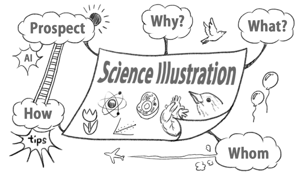 医学界新聞（発行：医学書院）にて、CoSTEP大内田が連載しました（全12回） – CoSTEP – 北海道大学 大学院教育推進機構 科学技術コミュニケーション教育研究部門